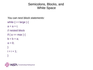 Core Java Programming Language (JSE) : Chapter III - Identifiers ...