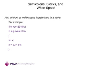 Core Java Programming Language (JSE) : Chapter III - Identifiers ...