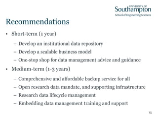 Institutional Data Management Blueprint | PPTX | Databases | Computer Software and Applications