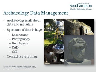 Institutional Data Management Blueprint | PPTX | Databases | Computer Software and Applications