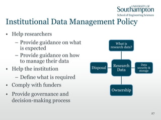 Institutional Data Management Blueprint | PPTX | Databases | Computer Software and Applications