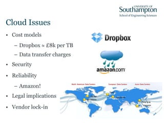 Institutional Data Management Blueprint | PPTX | Databases | Computer Software and Applications