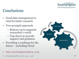 Institutional Data Management Blueprint | PPTX | Databases | Computer Software and Applications