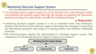 Chapter 3 Marketing info system and demand Management- MBS | PPTX