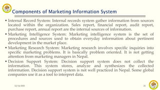 Chapter 3 Marketing info system and demand Management- MBS | PPTX