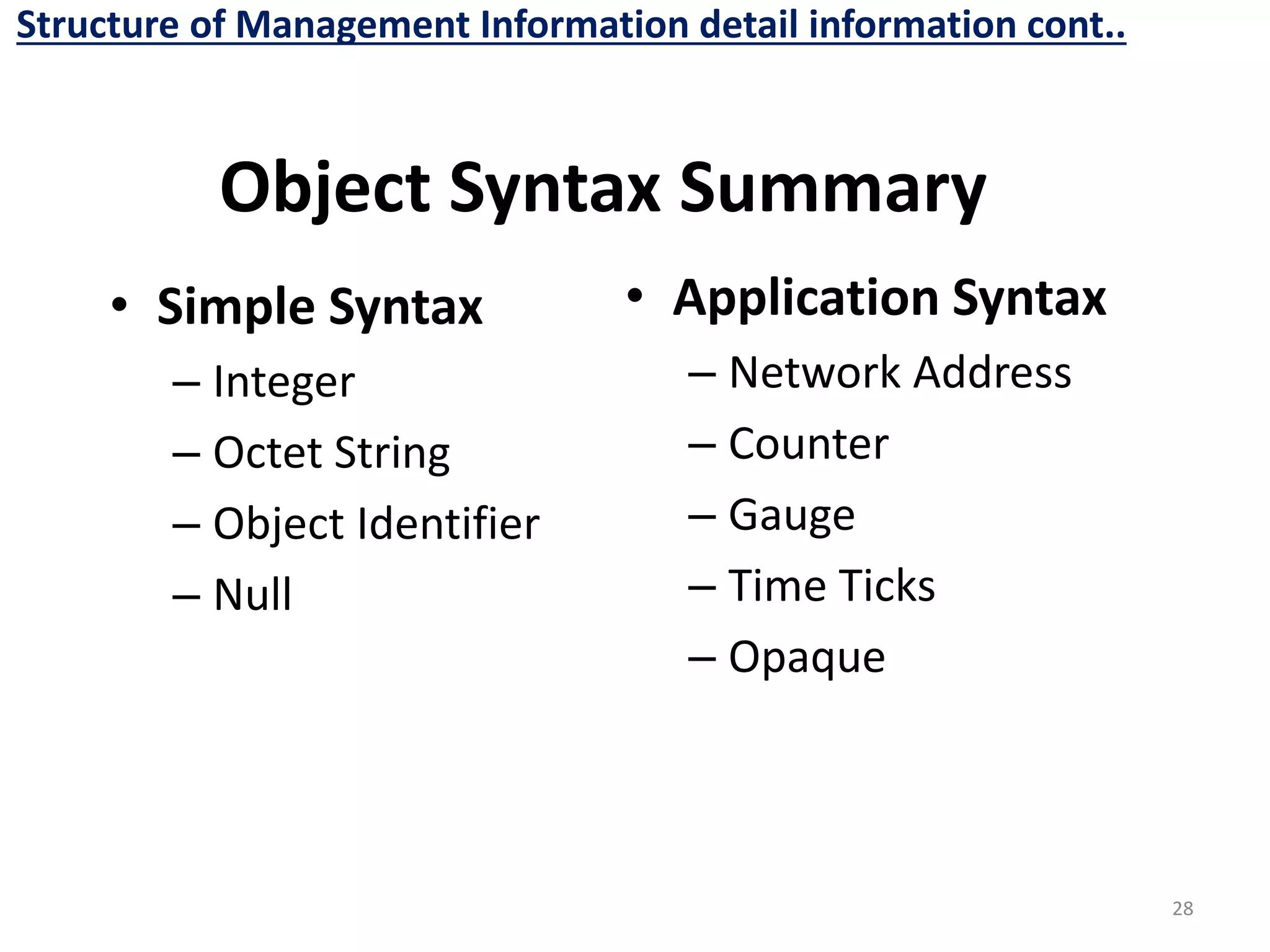 Network Management System and Protocol | PPTX