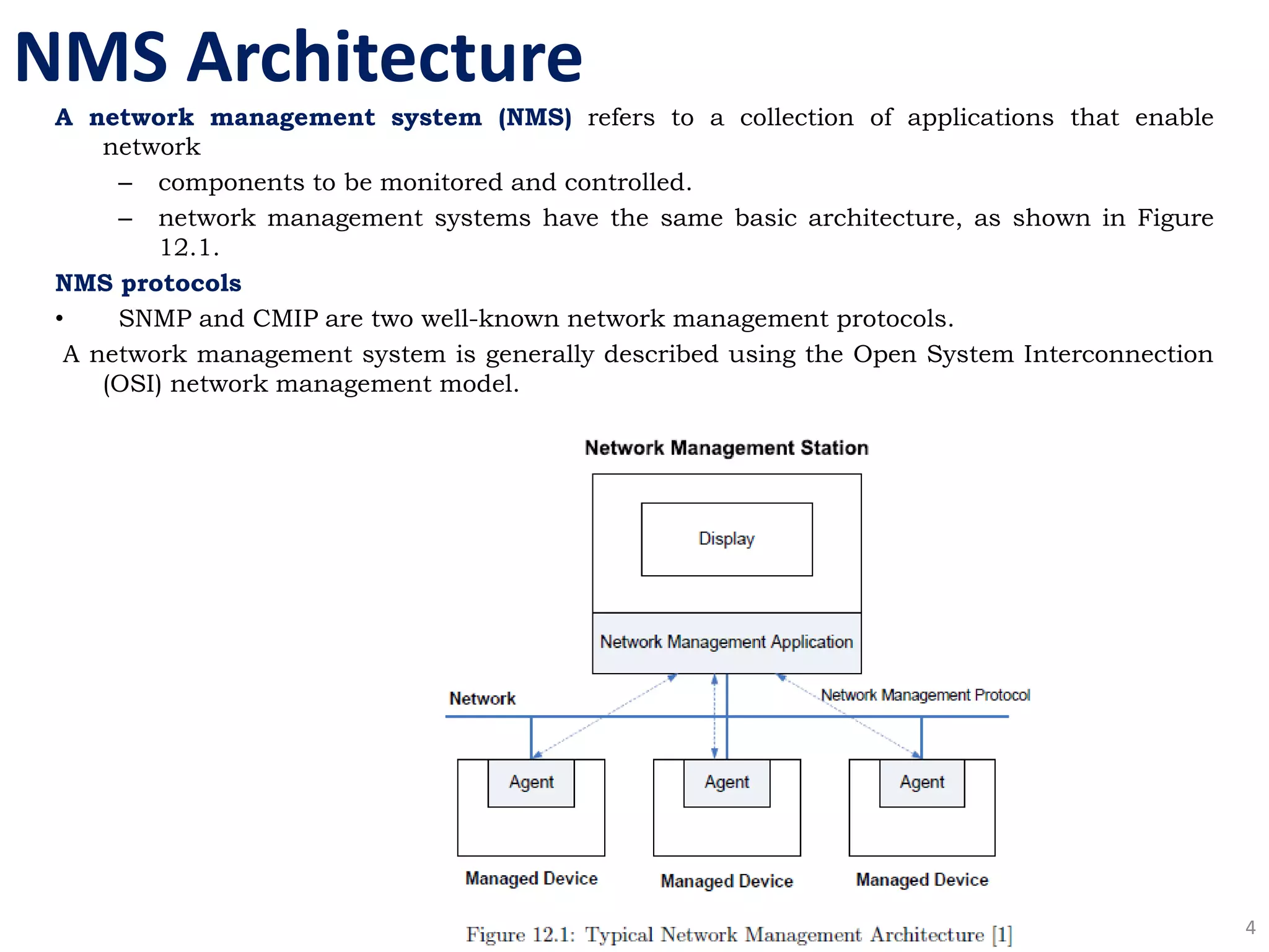 Network Management System And Protocol Pptx