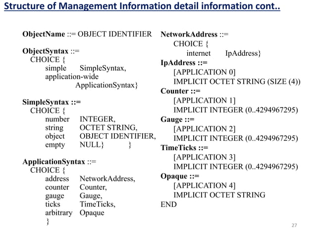 Network Management System and Protocol | PPTX