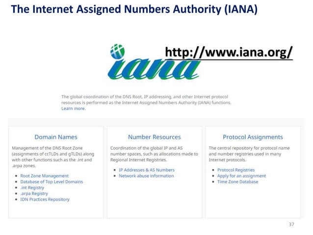 Network Management System and Protocol | PPTX