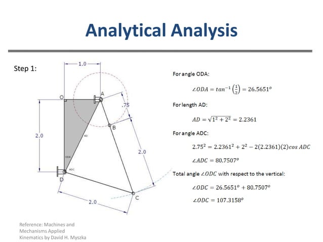 003 position analysis | PPTX