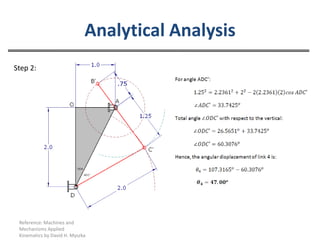 003 position analysis | PPTX