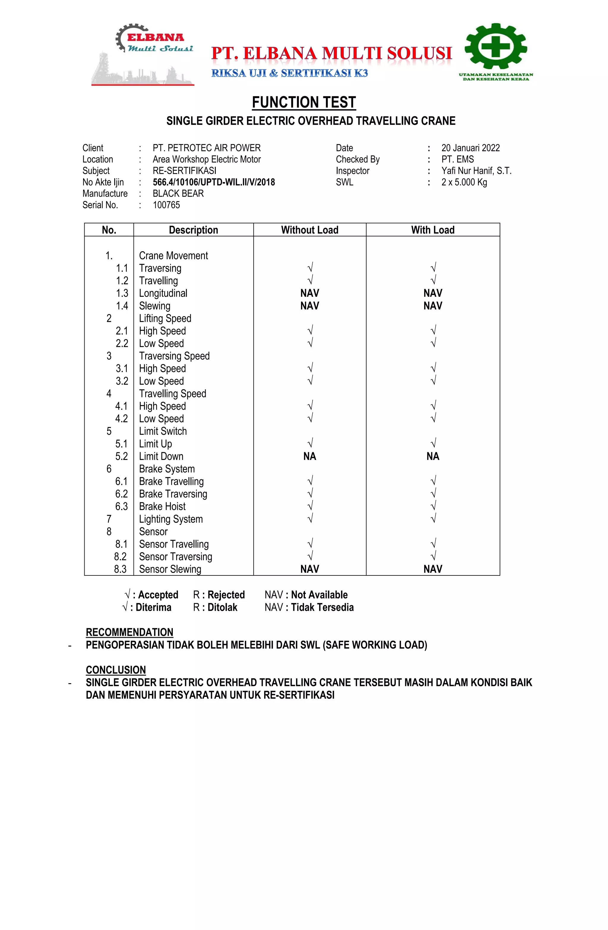 report | PDF