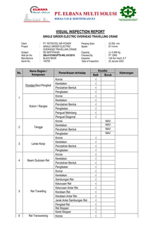 report | PDF