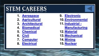 003 stem career exploration | PPTX | Science