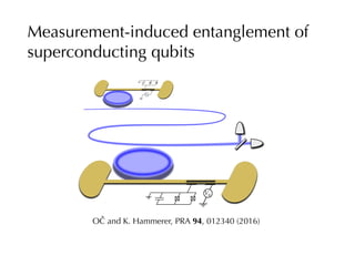 Novel approaches to optomechanical transduction | PPT
