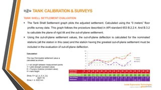 003_TANK - Inspection & Maintenance.pptx