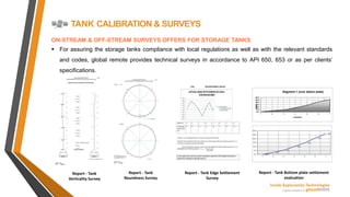 003_TANK - Inspection & Maintenance.pptx