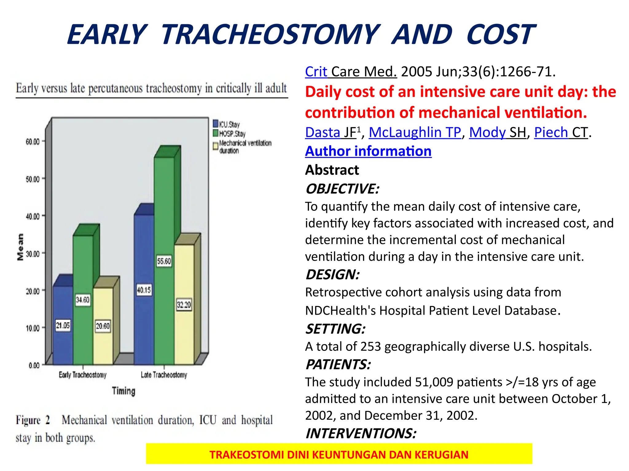 003 Trakeostomi Dini (early PDT) Keuntungan Kerugian Pembiayaan.pptx