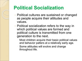 003uconceptPolCulture-Socialization-1 (3).ppt