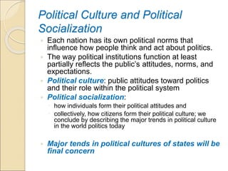 003uconceptPolCulture-Socialization-1 (3).ppt