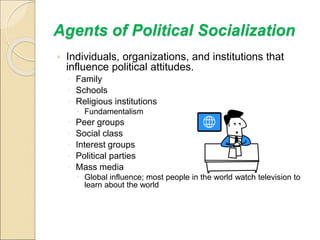 003uconceptPolCulture-Socialization-1 (3).ppt