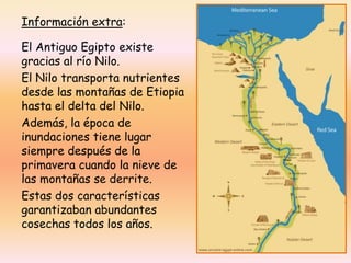 Mapa Del Rio Nilo Del Antiguo Egipto