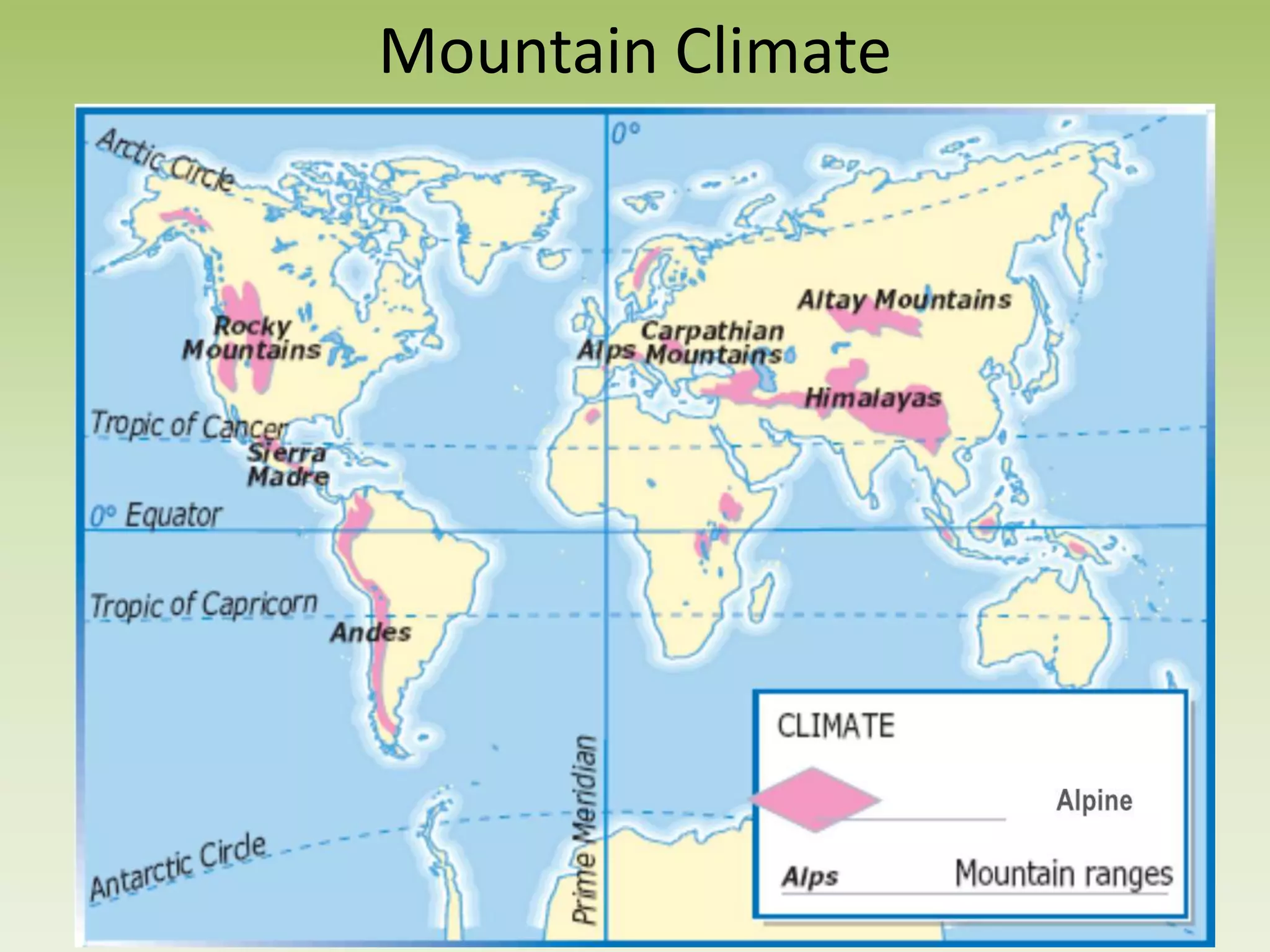 Landscapes (Climates of the World) | PPTX
