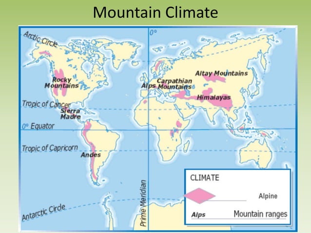 Landscapes (Climates of the World) | PPT