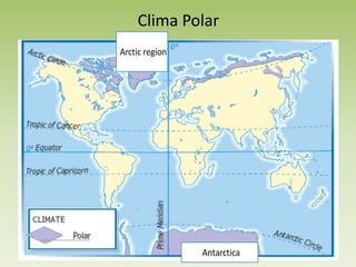 Paisajes (Climas del mundo) | PPTX | Geography | Science