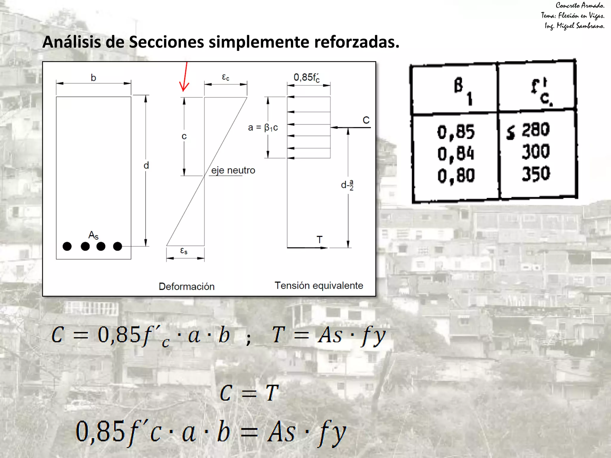 Análisis Y Diseño De Vigas De Concreto Armado Pdf