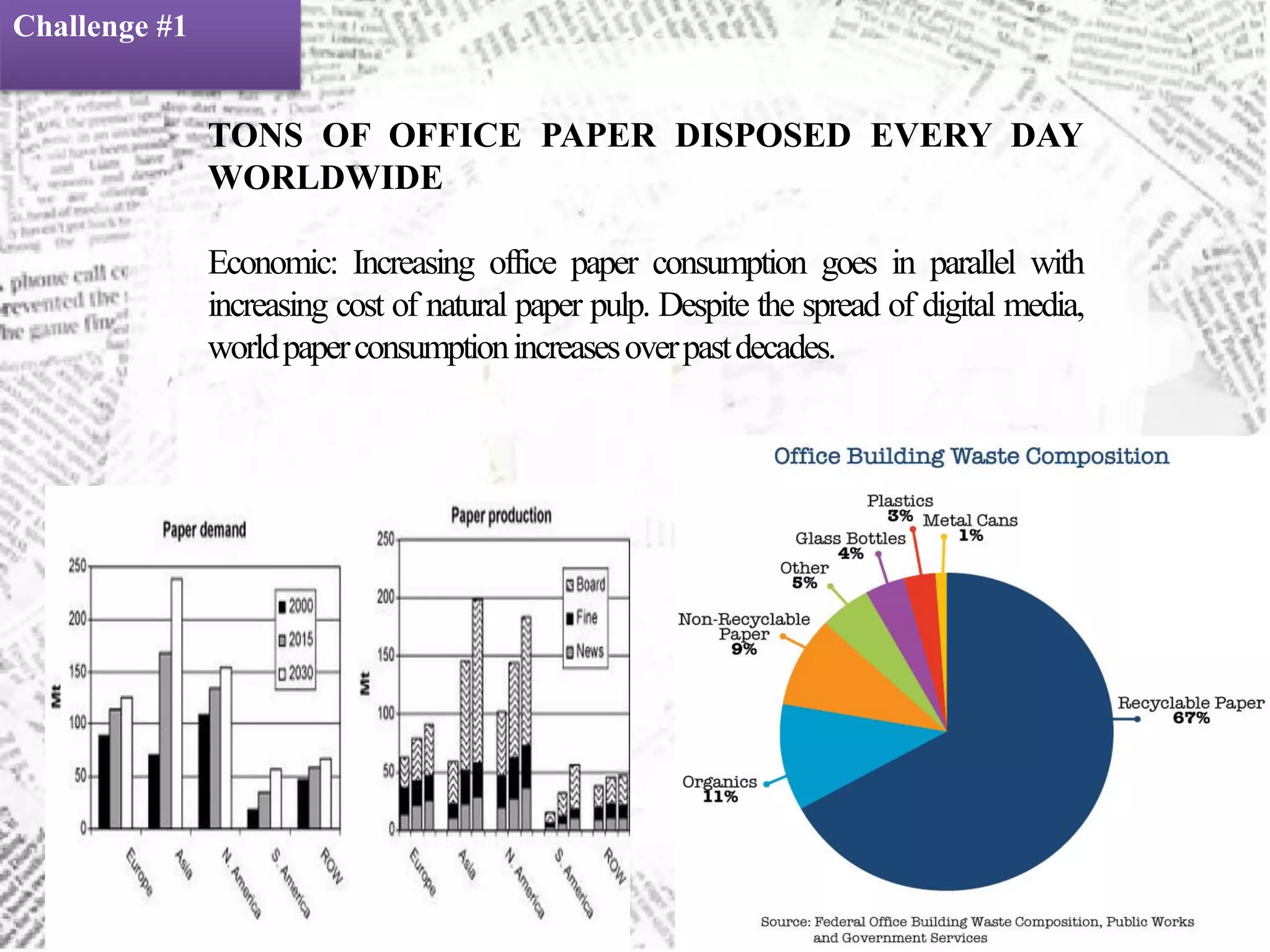 Novel deinking method of used A4 paper in the office for internal reuse ...