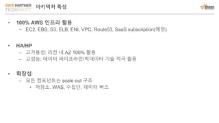 AWS Partner Techshift - AWS와 함께한 MaxGauge의 SaaS 전환 여정 (엑셈 박재호 상무) | PPTX
