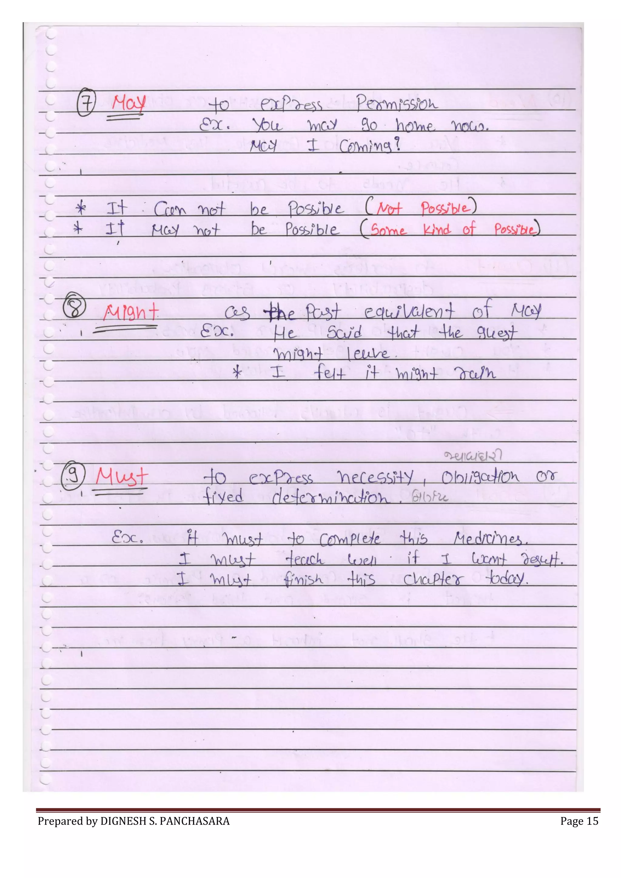 Basic English Grammar Handwritten Notes of Dignesh Panchasara | PDF