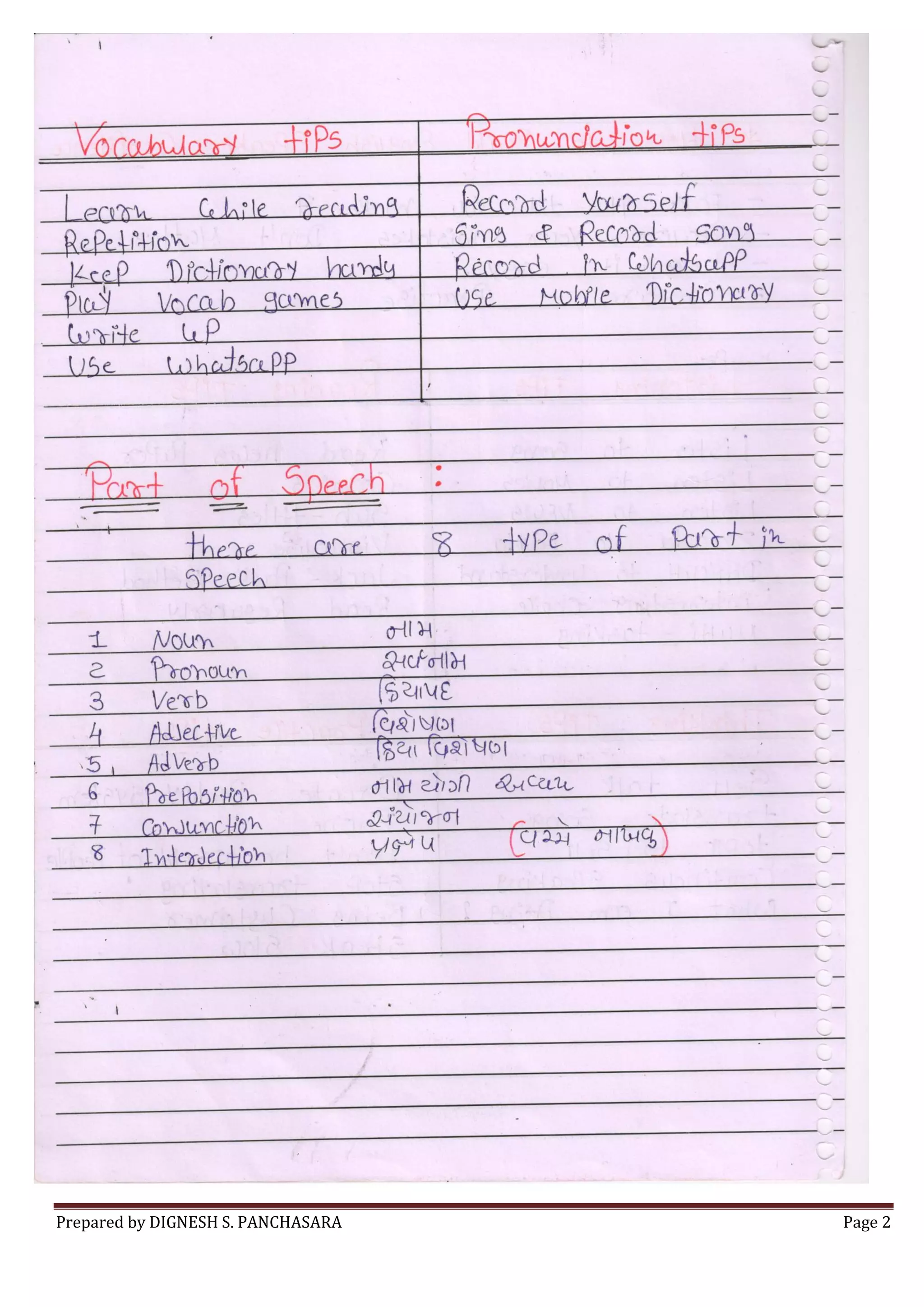 Basic English Grammar Handwritten Notes of Dignesh Panchasara | PDF