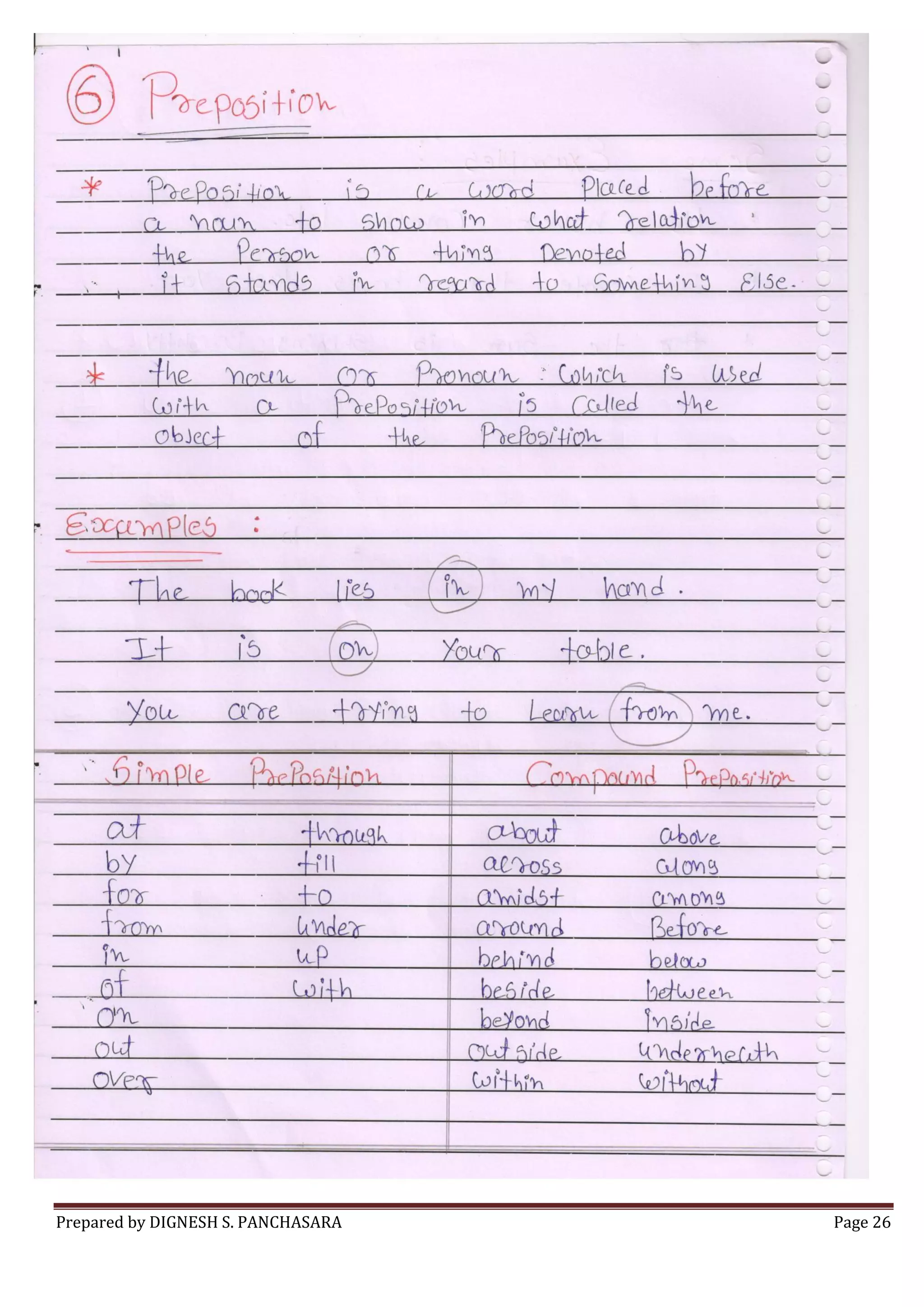 Basic English Grammar Handwritten Notes of Dignesh Panchasara | PDF