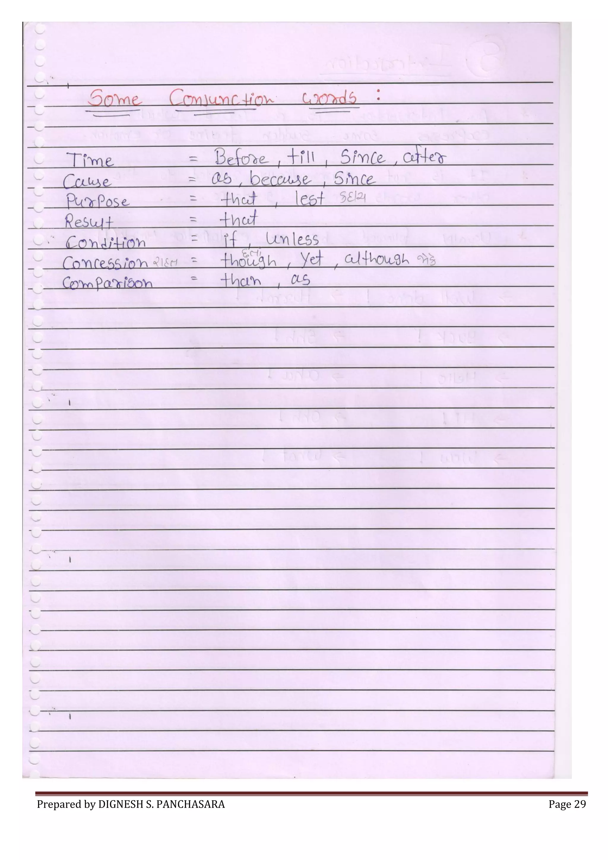 Basic English Grammar Handwritten Notes of Dignesh Panchasara | PDF