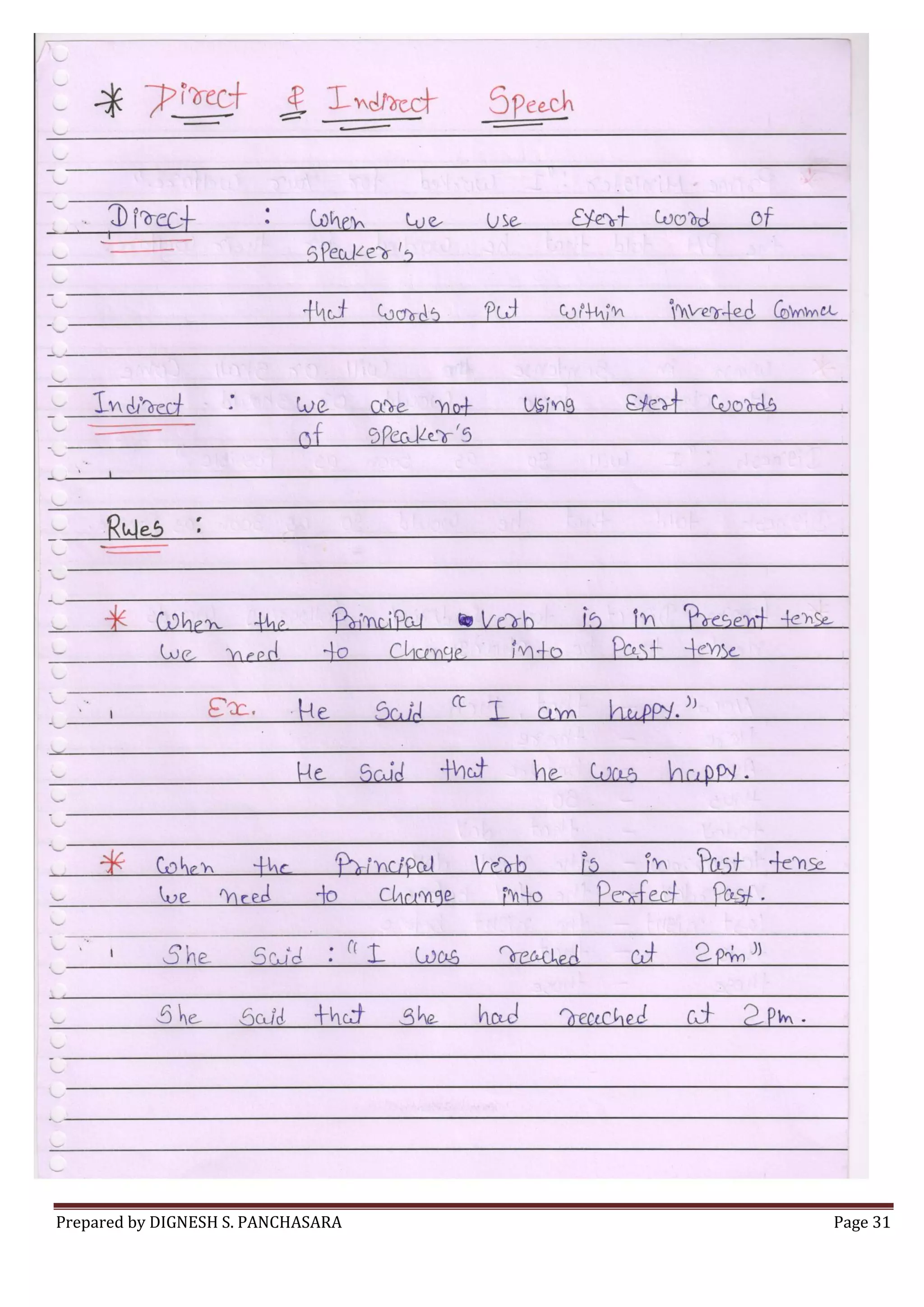 Basic English Grammar Handwritten Notes of Dignesh Panchasara | PDF