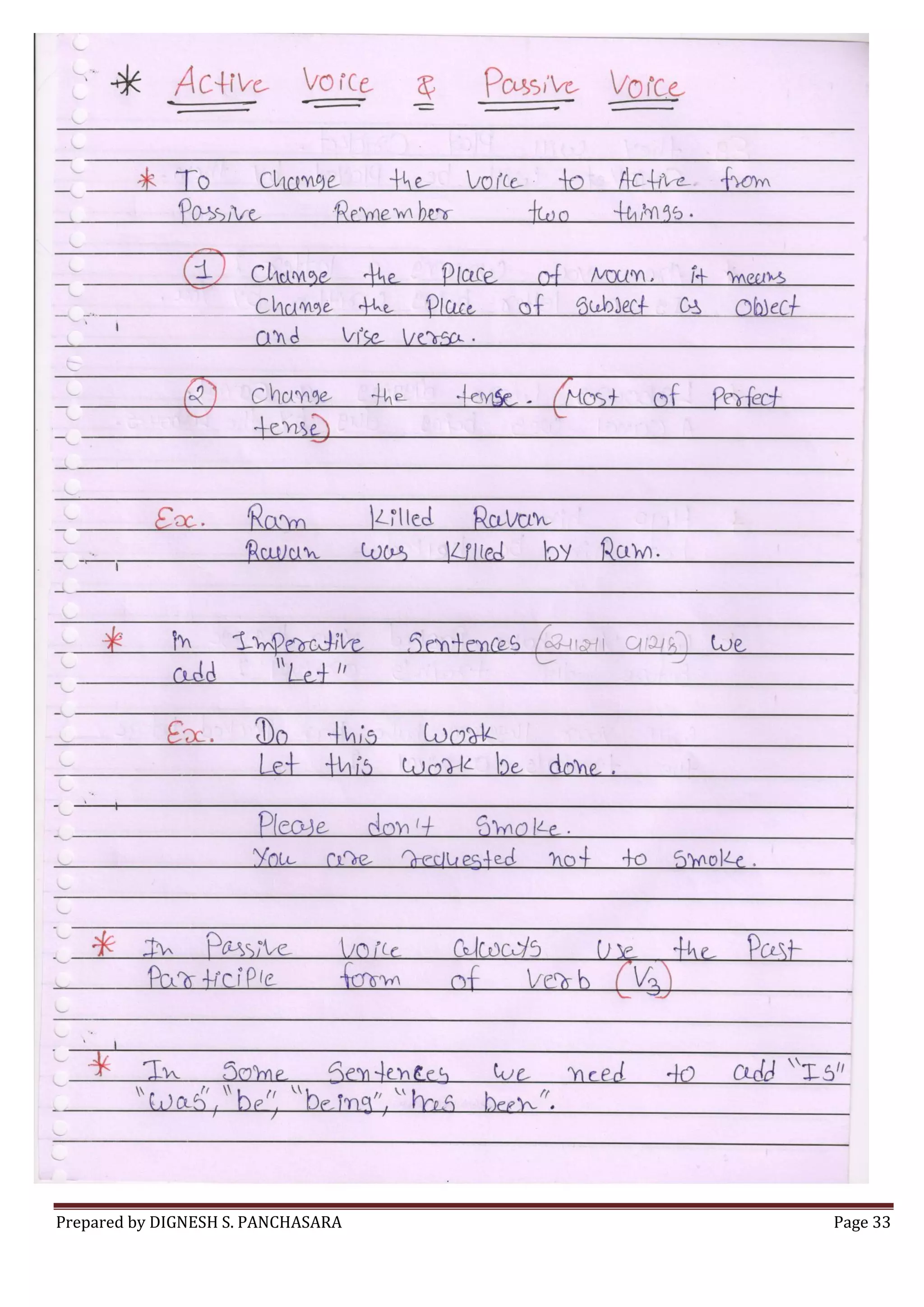 Basic English Grammar Handwritten Notes of Dignesh Panchasara | PDF