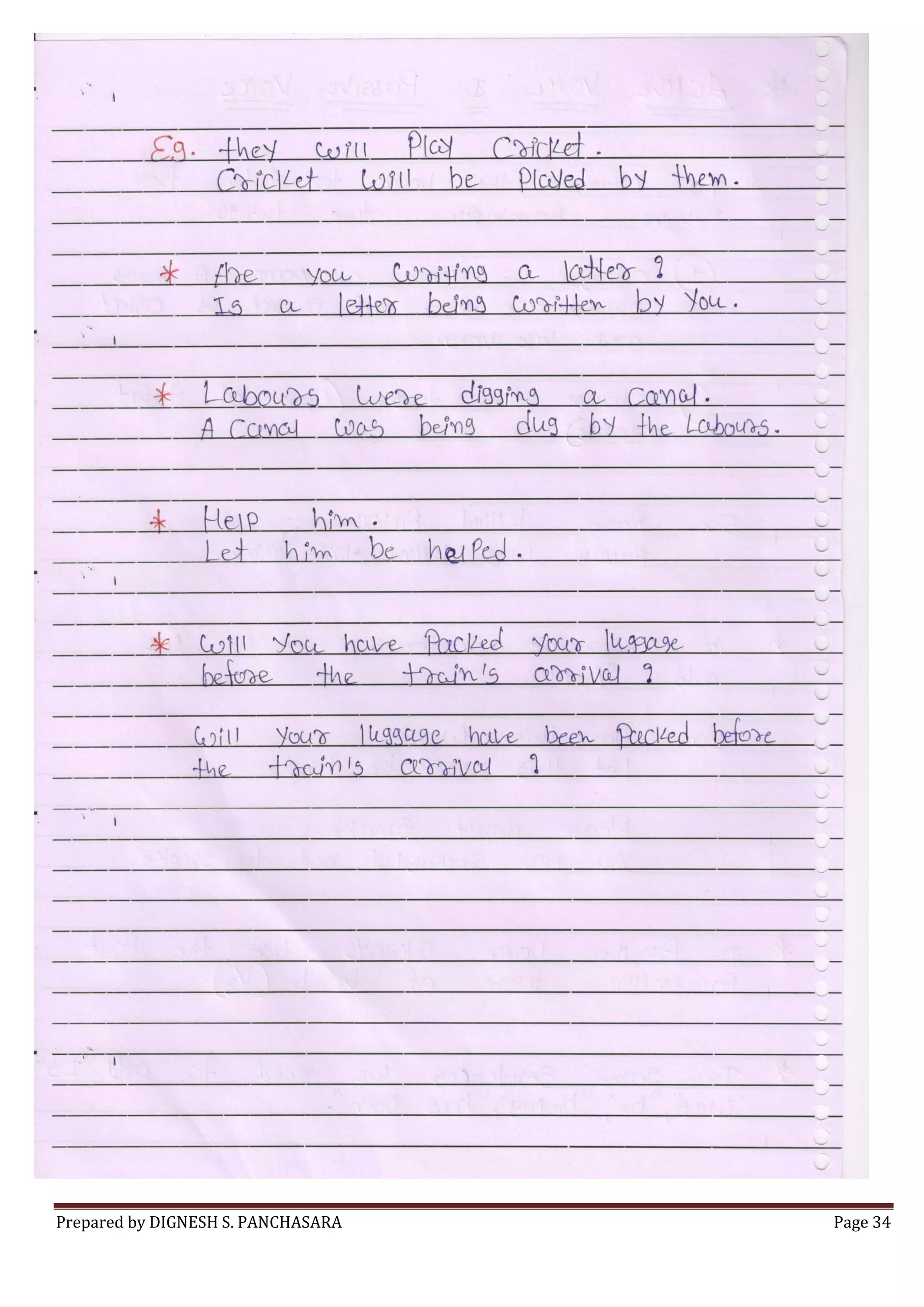 Basic English Grammar Handwritten Notes of Dignesh Panchasara | PDF