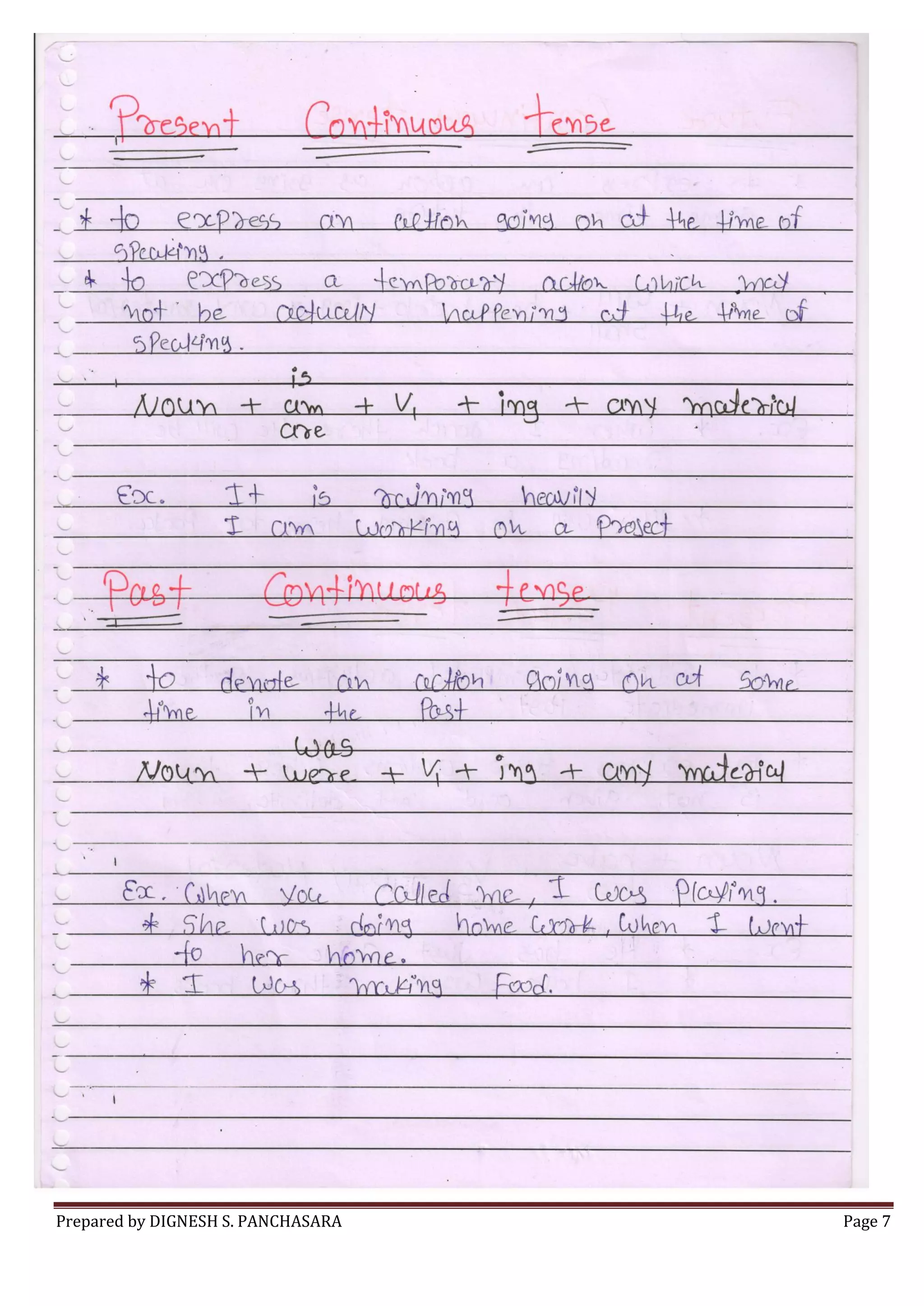 Basic English Grammar Handwritten Notes of Dignesh Panchasara | PDF
