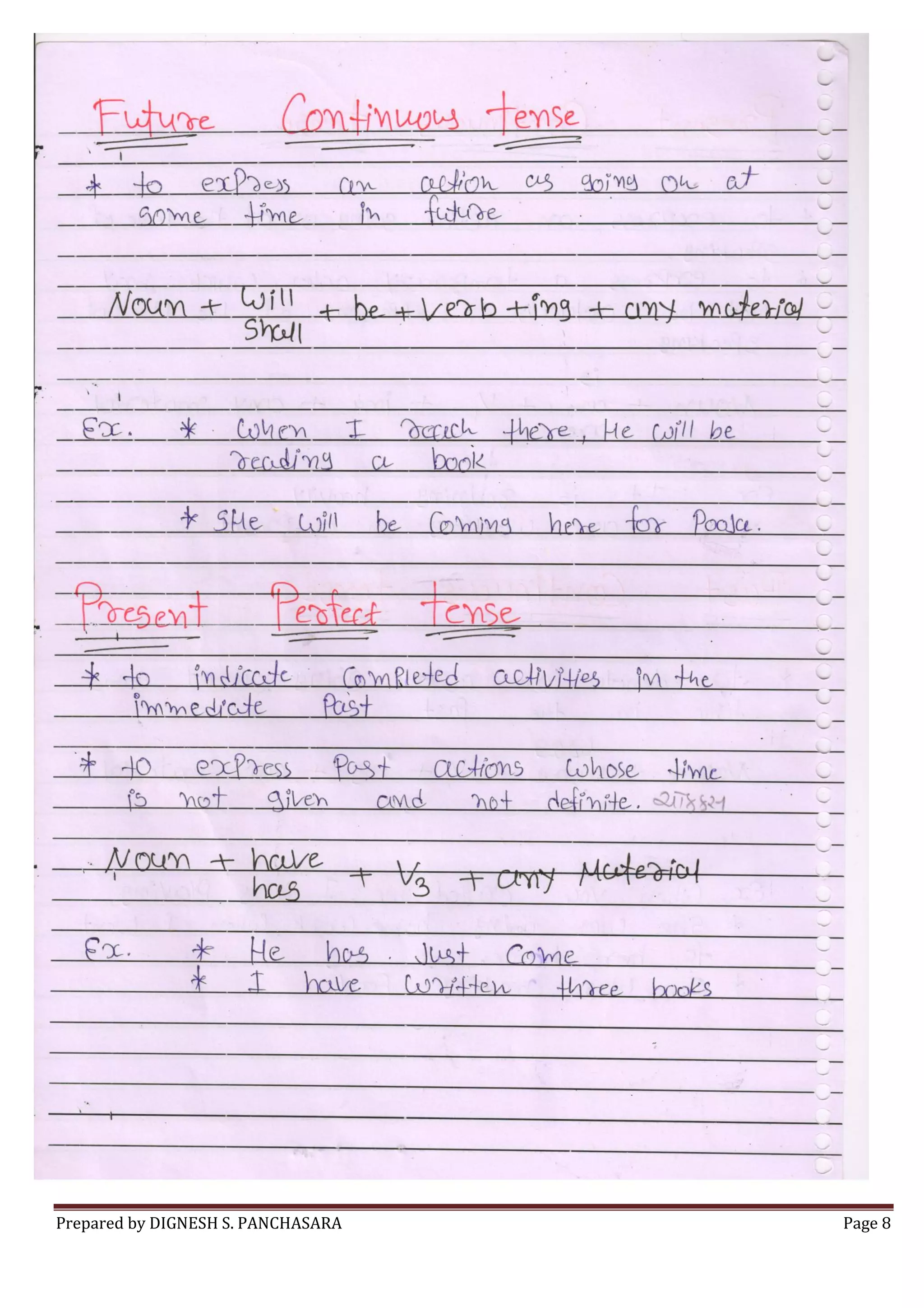 Basic English Grammar Handwritten Notes of Dignesh Panchasara | PDF