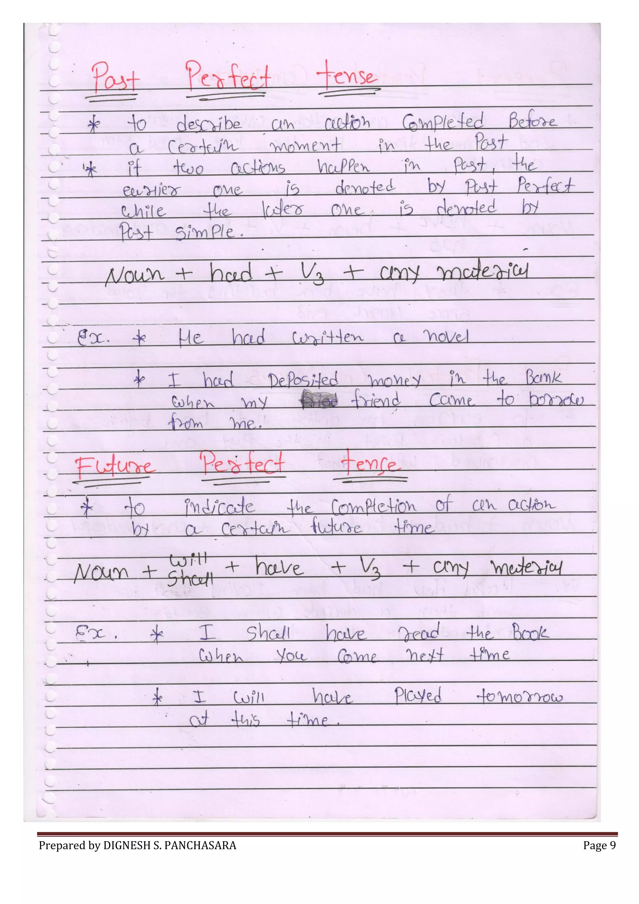 Basic English Grammar Handwritten Notes of Dignesh Panchasara | PDF