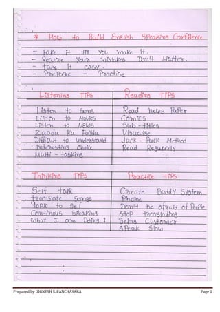 Basic English Grammar Handwritten Notes of Dignesh Panchasara | PDF