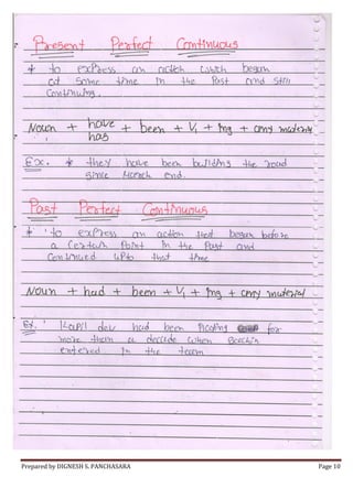 Basic English Grammar Handwritten Notes of Dignesh Panchasara | PDF