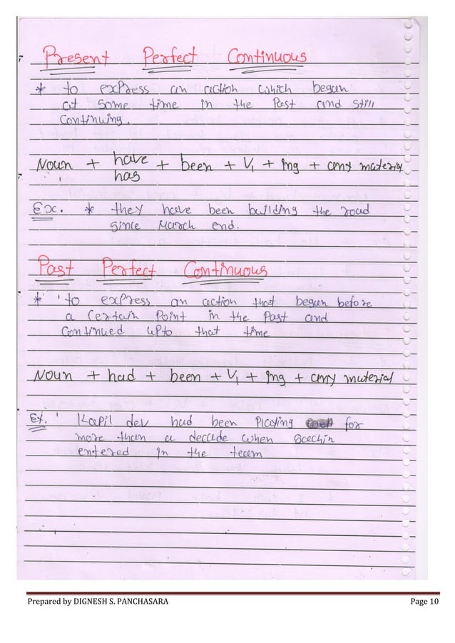 Basic English Grammar Handwritten Notes of Dignesh Panchasara | PDF