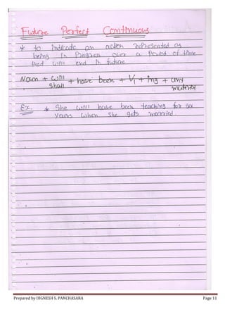 Basic English Grammar Handwritten Notes of Dignesh Panchasara | PDF