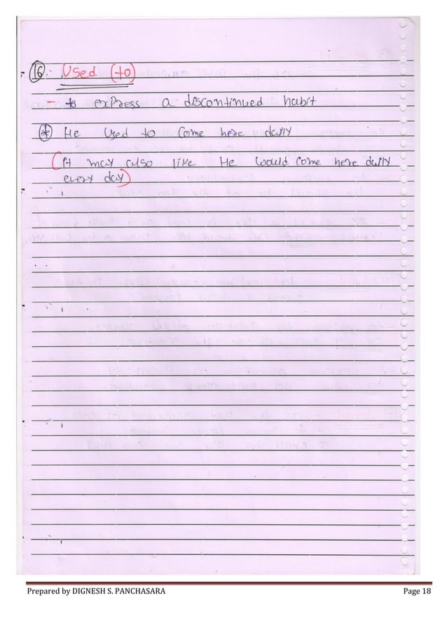 Basic English Grammar Handwritten Notes of Dignesh Panchasara | PDF