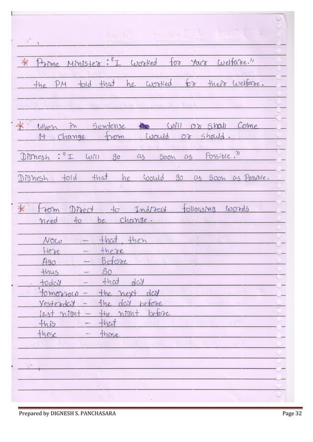 Basic English Grammar Handwritten Notes of Dignesh Panchasara | PDF