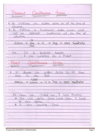 Basic English Grammar Handwritten Notes of Dignesh Panchasara | PDF