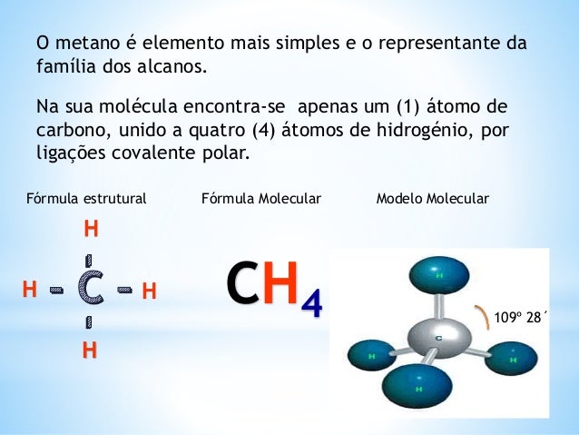 004.1 estudo do metano